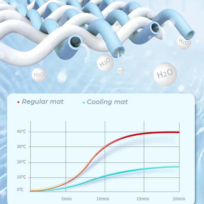 Anti-Scratch Washable Couch Cover | Cooling Furniture Protector