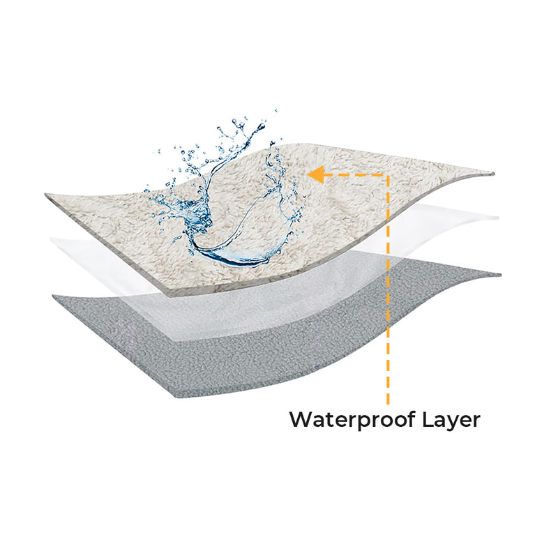 Waterproof Thick Fuzzy Faux Sherpa Fleece Non-Slip Couch Cover ...